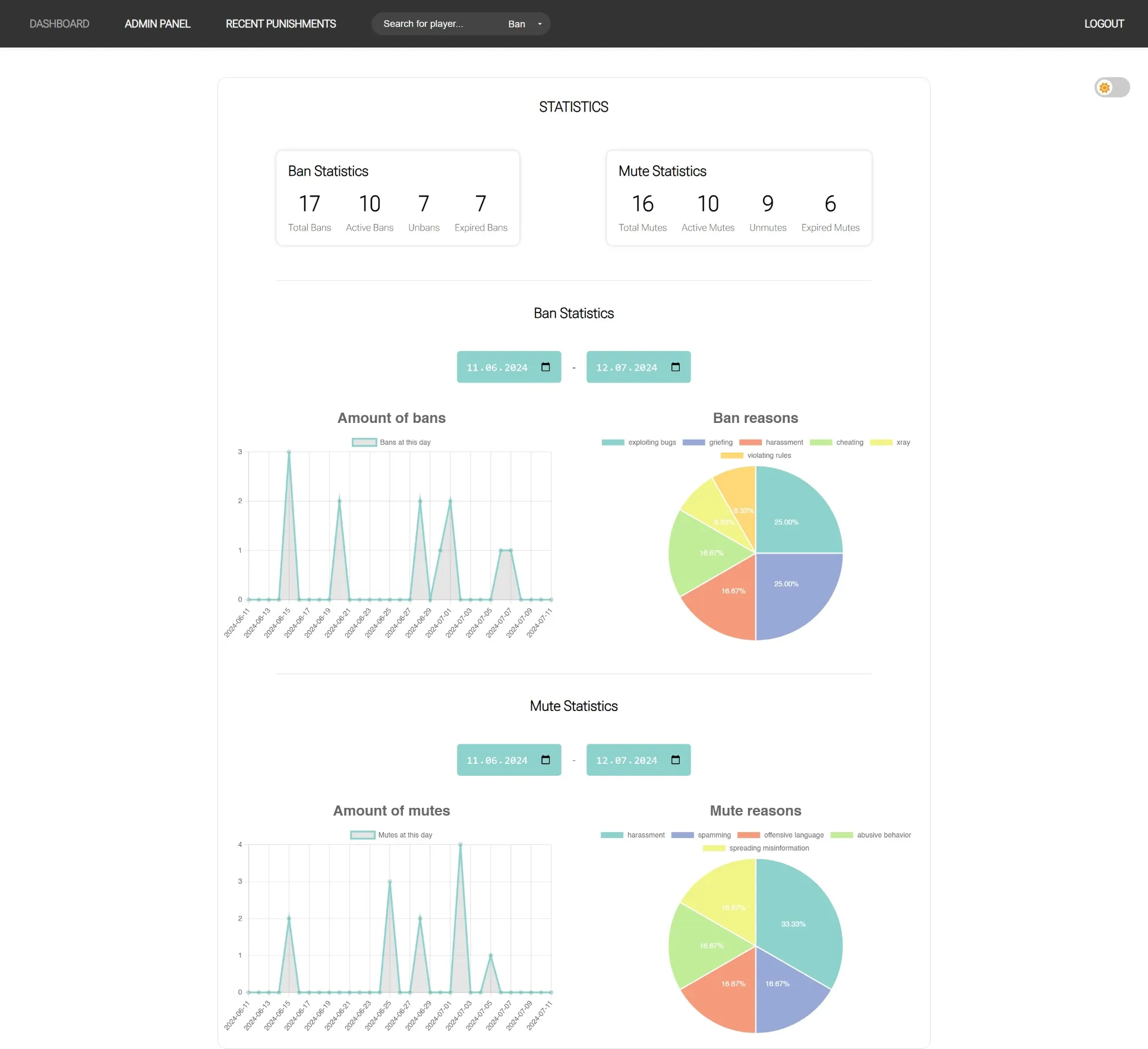 Punishment System with Web Admin Panel | BuiltByBit