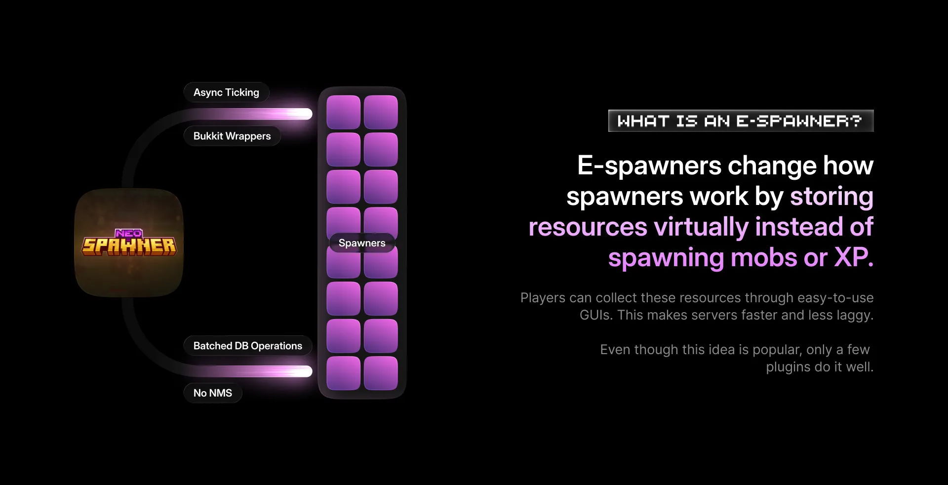 NeoSpawner - Virtual Spawners Plugin | BuiltByBit