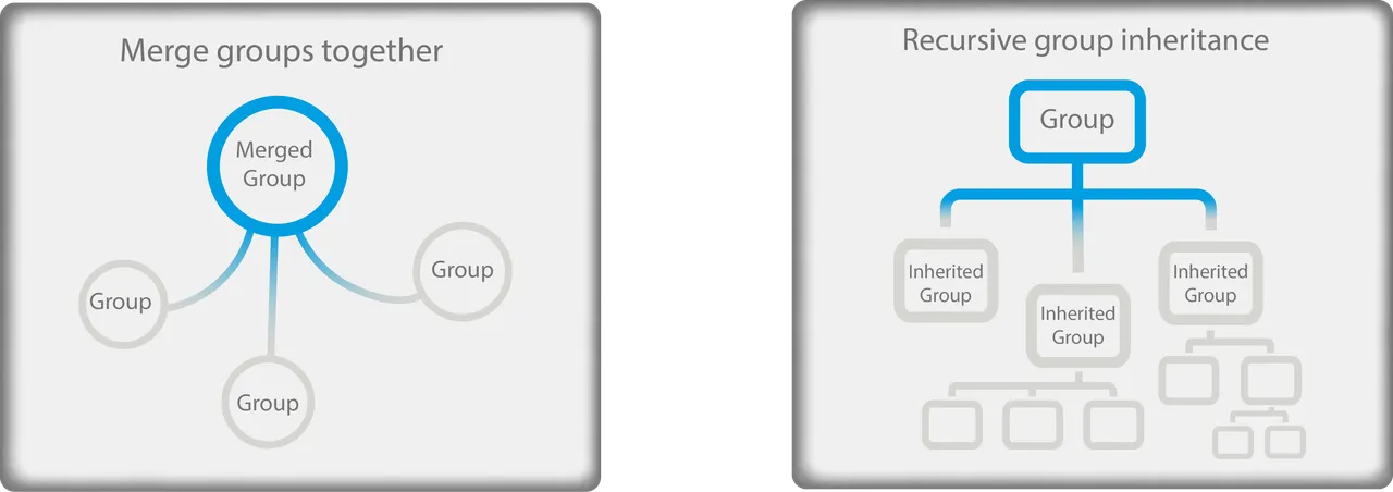 Plugin Hide Pro | BuiltByBit
