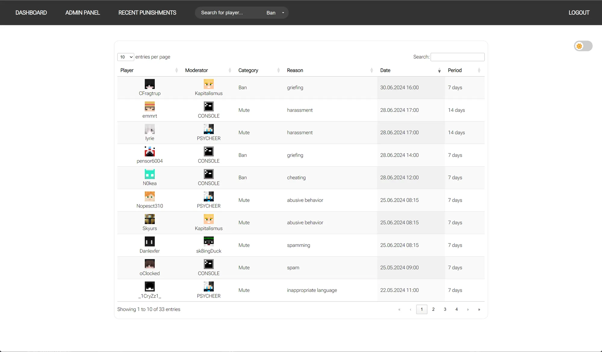 Punishment System with Web Admin Panel | BuiltByBit