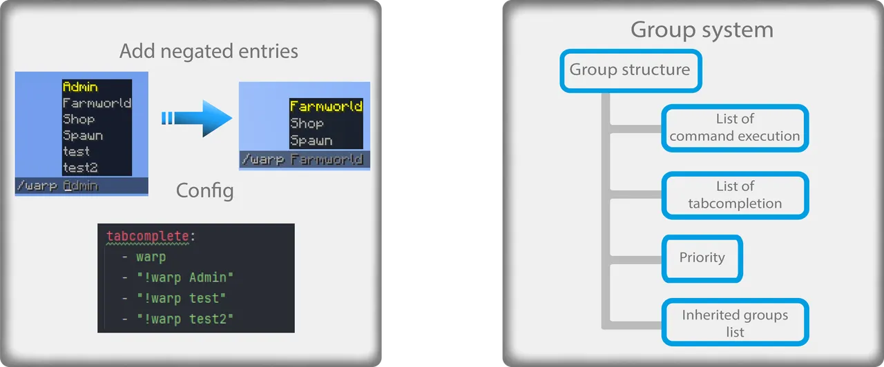 Plugin Hide Pro | BuiltByBit