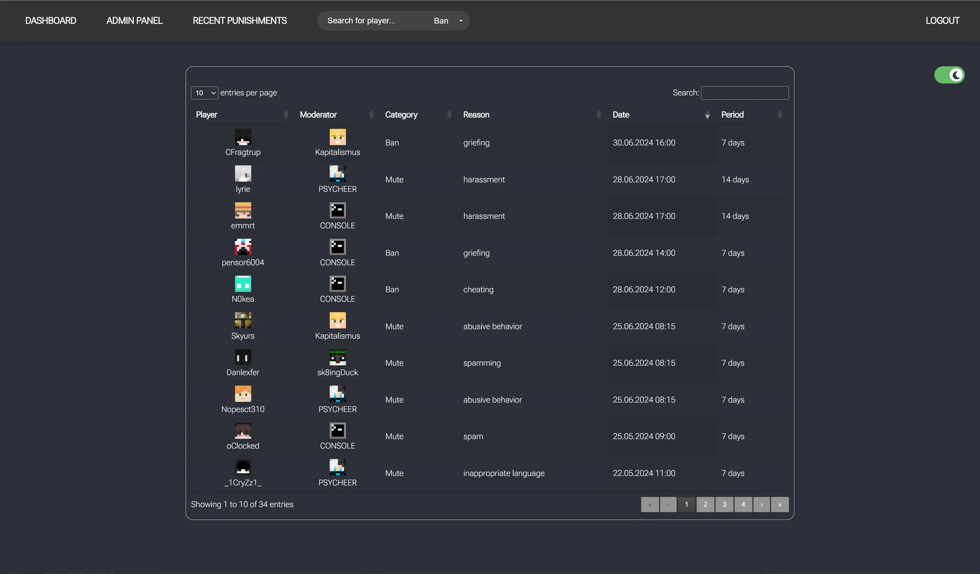 Punishment System with Web Admin Panel | BuiltByBit