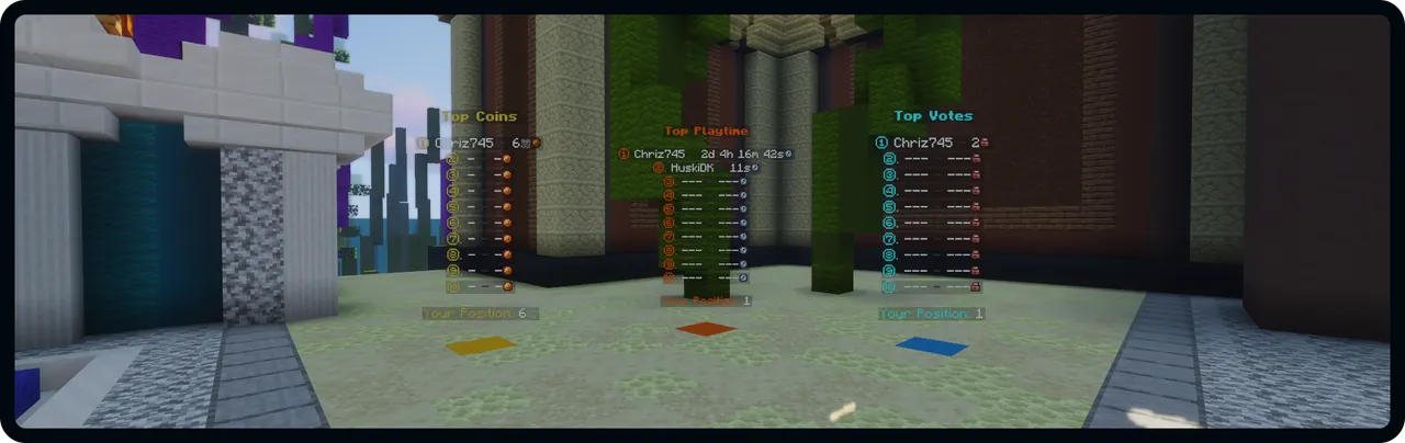 Premium Creative Setup | NitroSetups | BuiltByBit